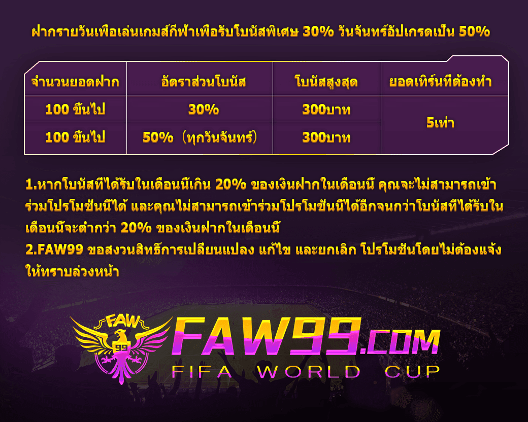 โปรโมชั่น - คาสิโนออนไลน์ FAW99 | FIFA2022 เว็บไซต์ที่น่าเชื่อถือที่สุดในเอเชีย